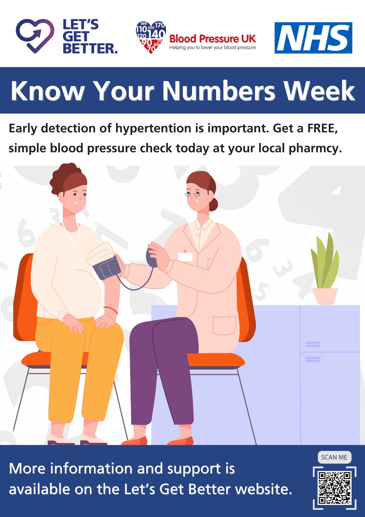 Know your numbers « Acclaim NHS PCN